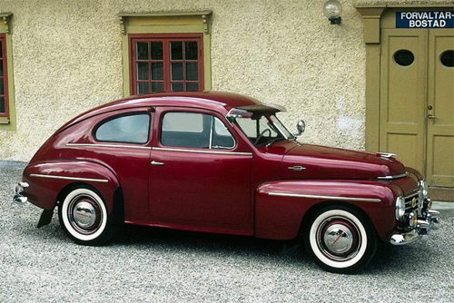 История компании Вольво